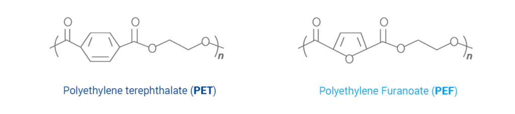 News from the PEFPACK project, for better packaging performance - Toray ...