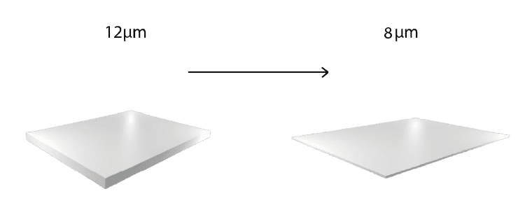 Toray Today #39 : New segmentation of our Torayfan® Product Range ...