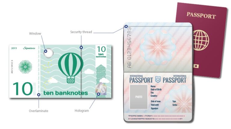 Security & Banknotes - Toray Films Europe