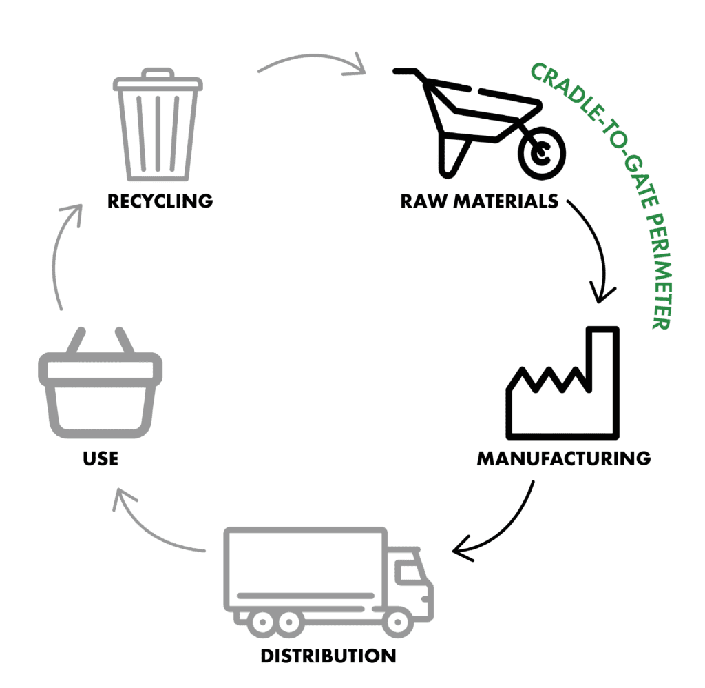 Think eco-friendly, think local and source Lumirror® film! - Toray ...